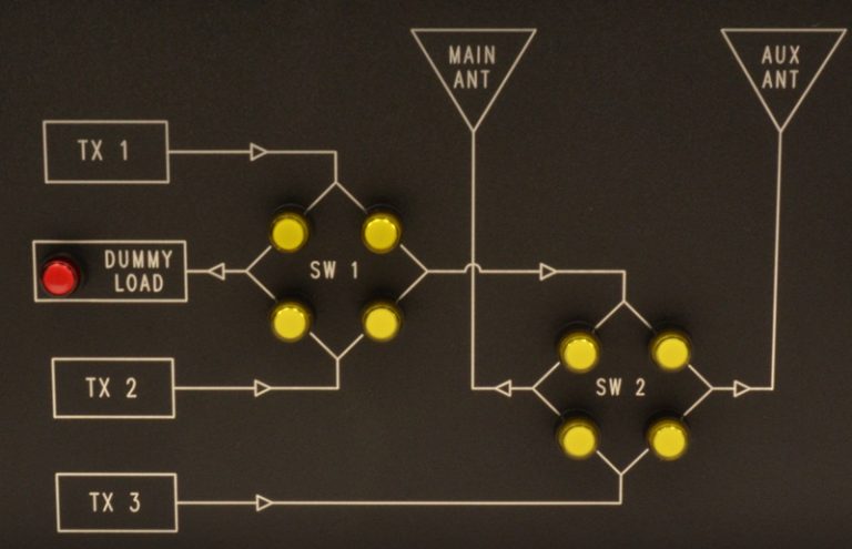 TRC Series Controllers - TUNWALL RADIO