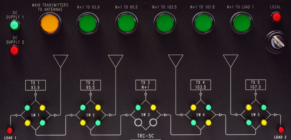 Home - TUNWALL RADIO Switch and Transmitter Controllers