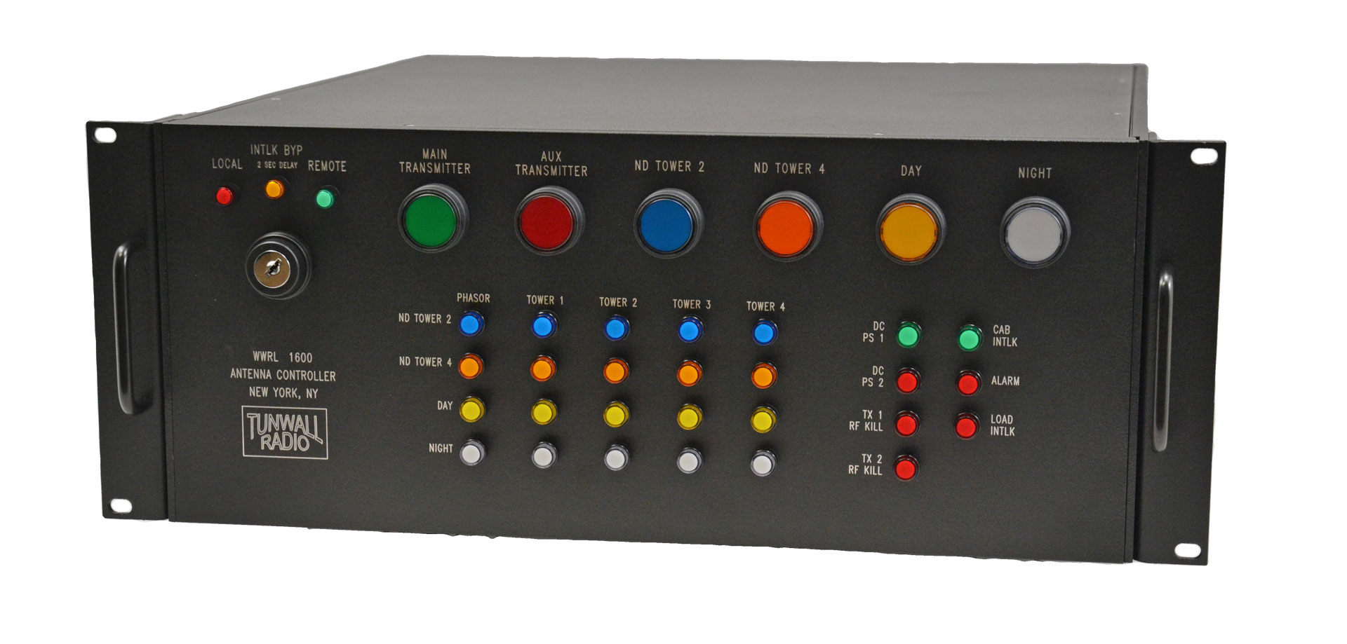 AM Directional Controllers - TUNWALL RADIO