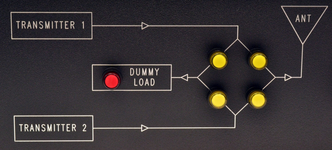 TRC Series Controllers - TUNWALL RADIO